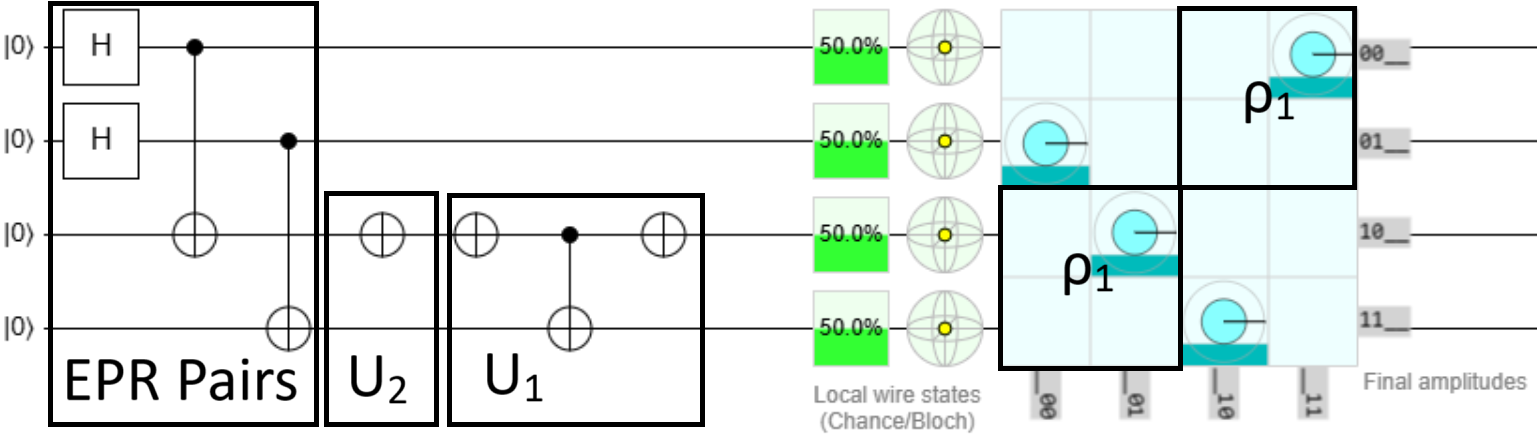 Data Loading on a Quantum Computer: Part 1 | Reuben Demirdjian