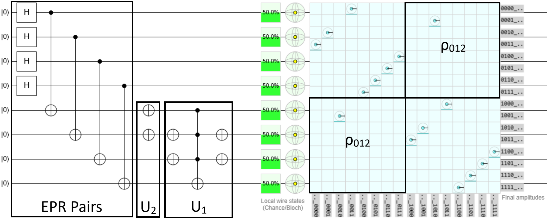 Data Loading on a Quantum Computer: Part 1 | Reuben Demirdjian