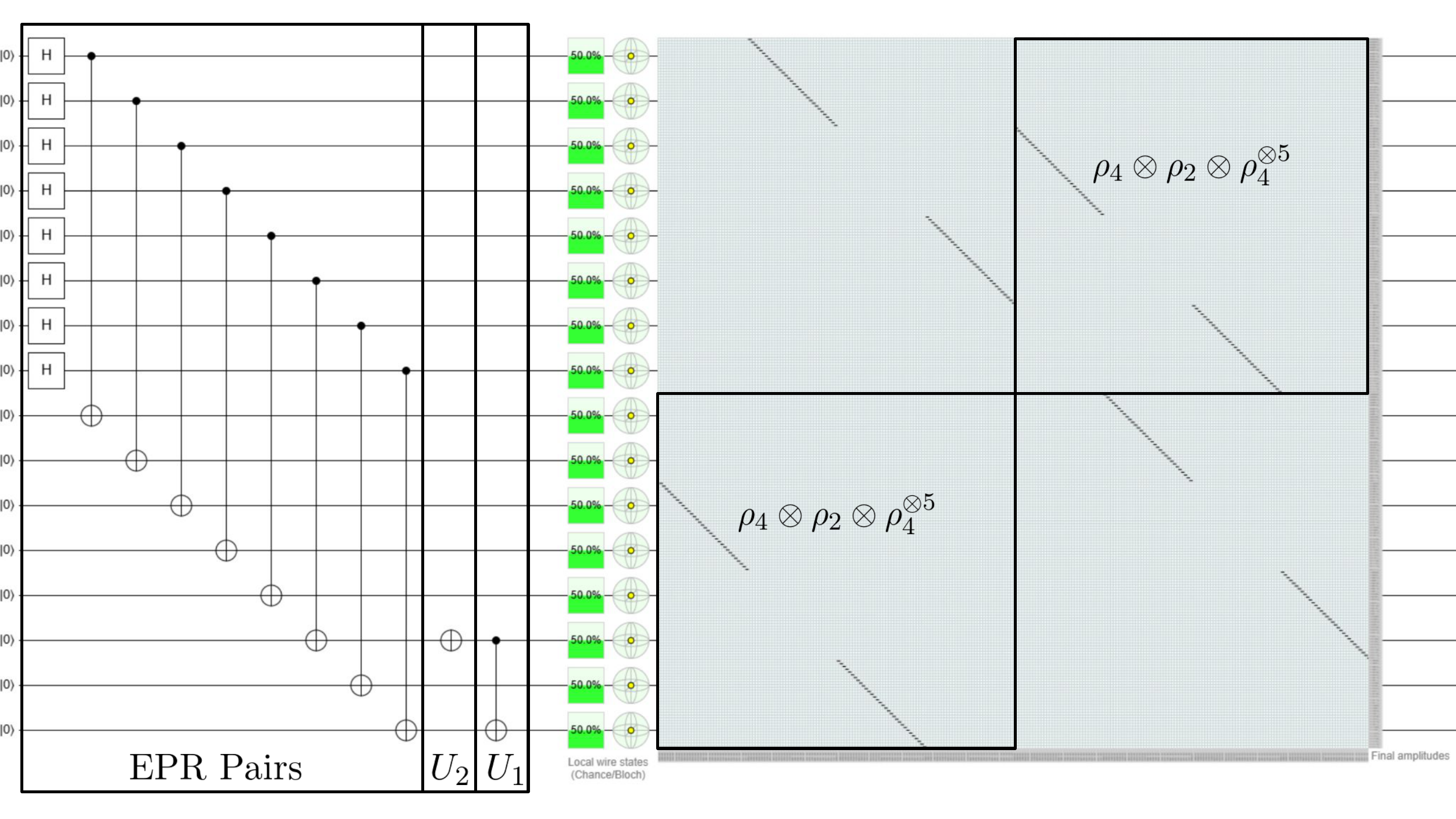 Data Loading on a Quantum Computer: Part 3 | Reuben Demirdjian